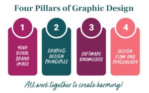 DIY Graphic Design Tips for Your Online Business [UNSTUCK YOURSELF ...